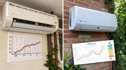 Inverter vs Non-Inverter Air Conditioner Performance - First Grade ...